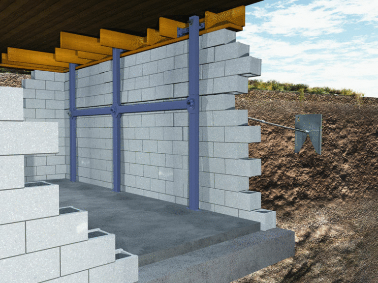 Foundation Repair Services | SafeBasements